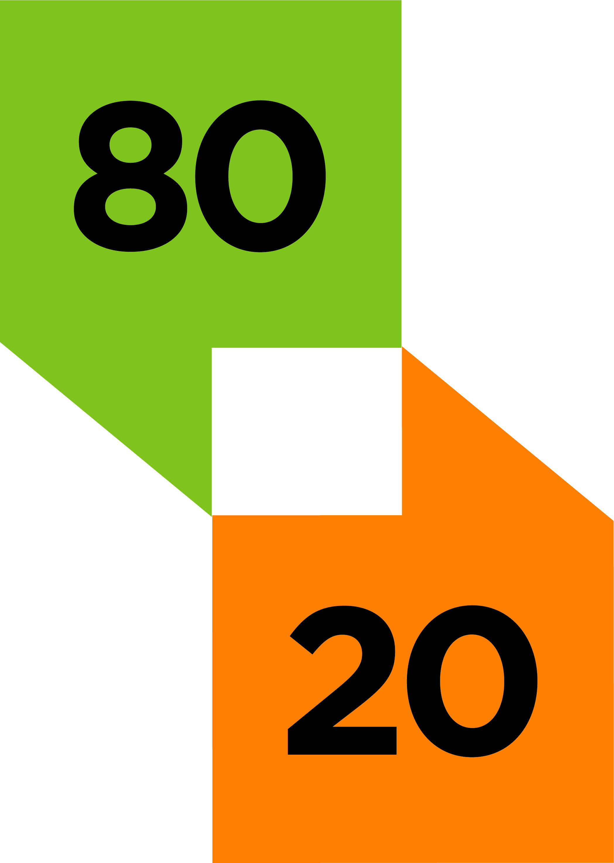 80-20 Rule